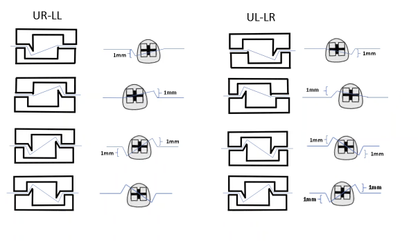 PDS Unveils New Second Order Bend Pliers Set